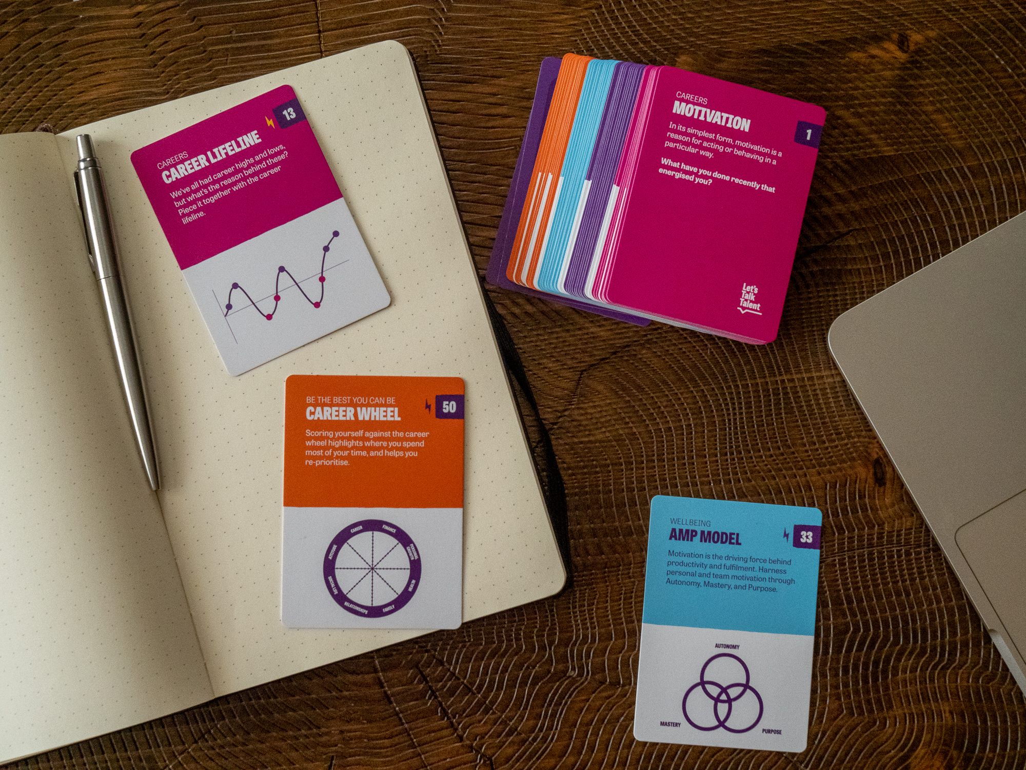 Inspirational Personal Effectiveness Card Deck | Let's Talk Talent