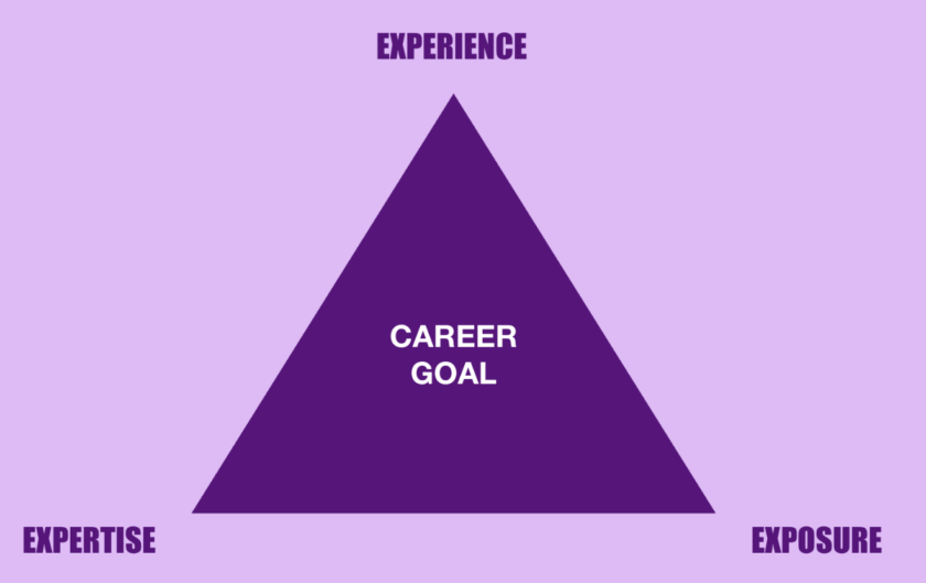 Why Team Performance, and Why Now? | Let's Talk Talent